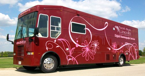 Women's Imaging Center | Sarah Bush Lincoln Health System